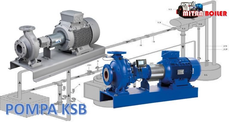 PRODUK POMPA KSB INDONESIA - FABRIKASI BOILER DAN THERMAL OIL BOILER